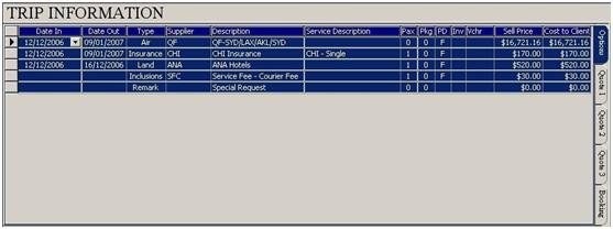 Typical travel services examples | Travelog